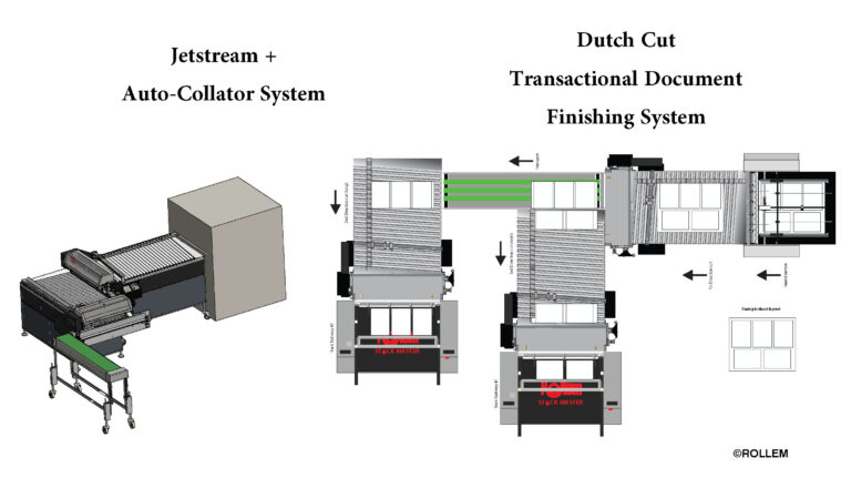 Automation & Integrations - Rollem USA